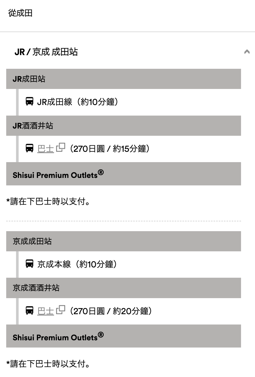 東京Outlet｜幕張／木更津／御殿場6大Outlet掃貨攻略 品牌＋交通懶人包 - 有線寬頻 i-CABLE